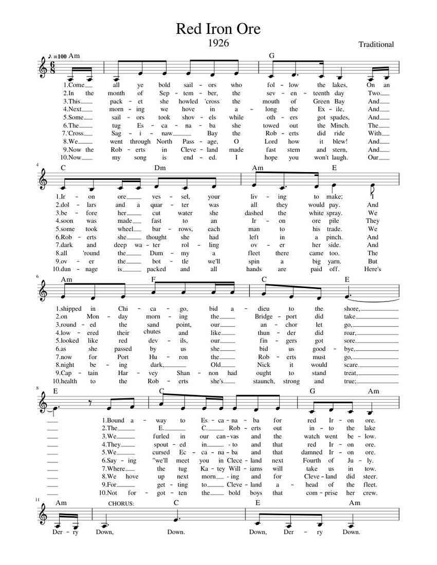 Red Iron Ore Sheet music for Piano (Solo) Easy | Musescore.com