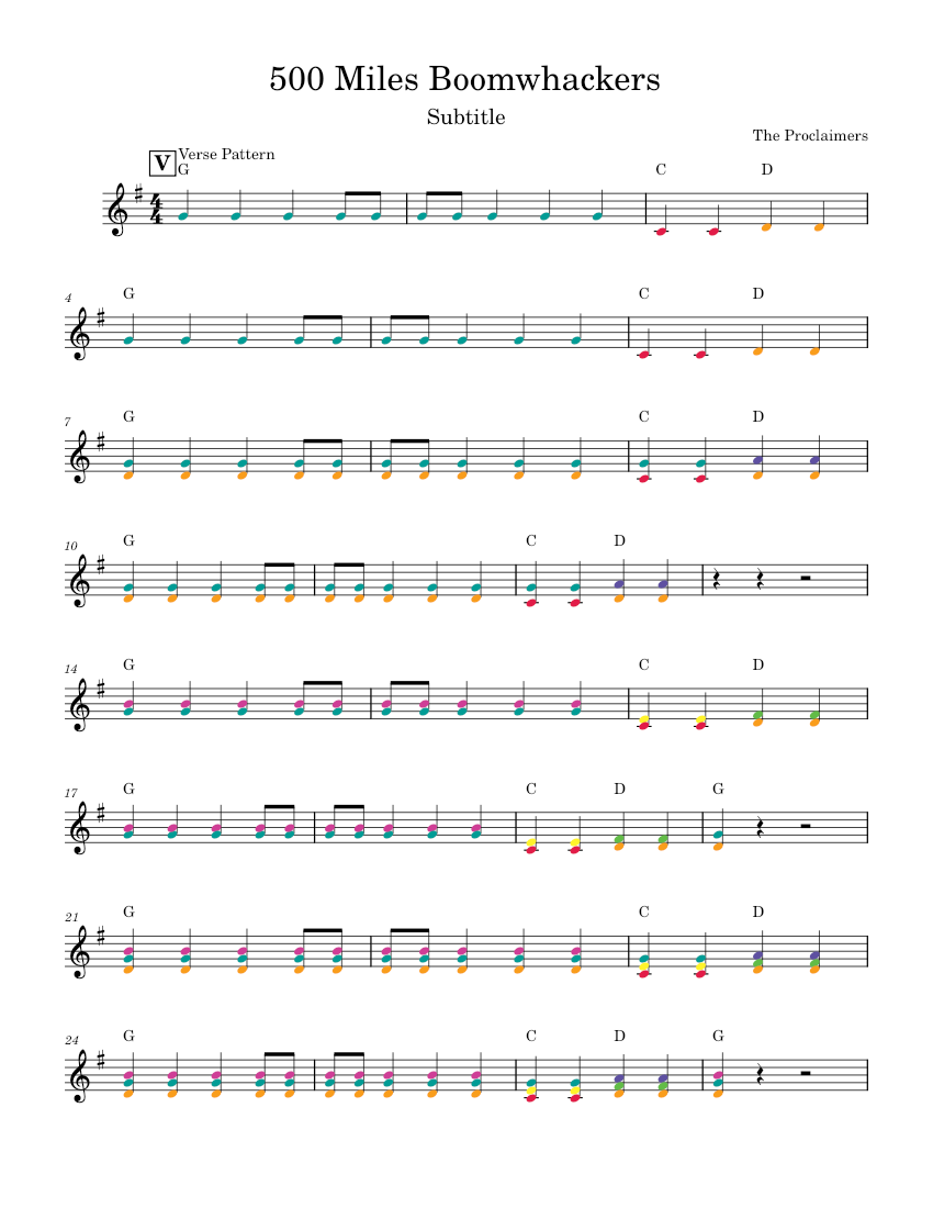 Boomwhacker Ensemble Music at Marilyn Sylvester blog