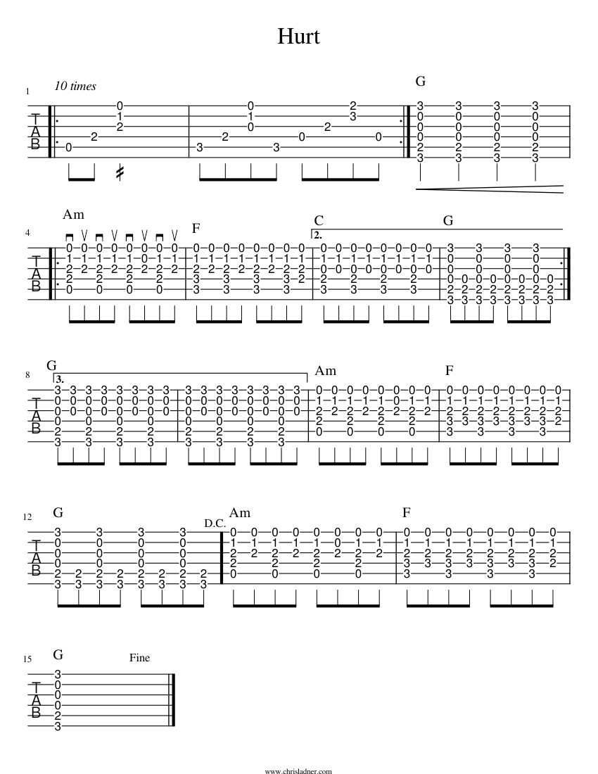 Hurt – Johnny Cash Hurt Johny Cash Sheet Music and Tab with Chords for ...