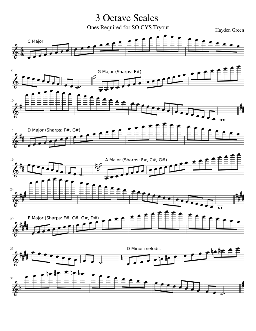 3/4 Octave Scales Sheet Music for Violin (Solo) | MuseScore.com