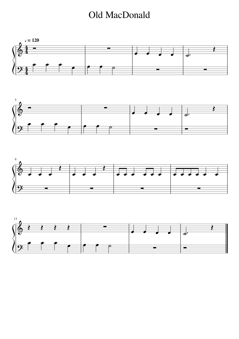 Old MacDonald Sheet music for Piano (Solo) Easy | Musescore.com