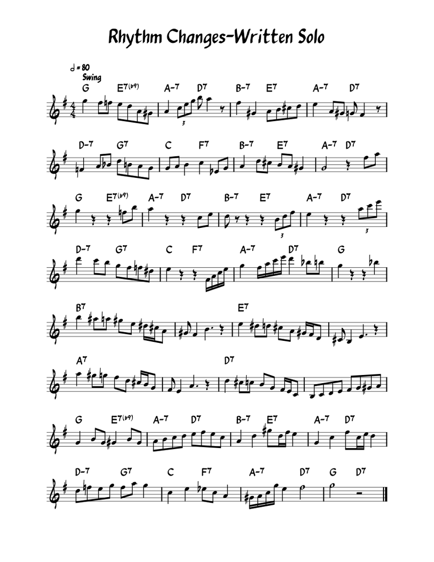 Rhythm Changes-Written Solo Sheet music for Piano (Solo) Easy ...