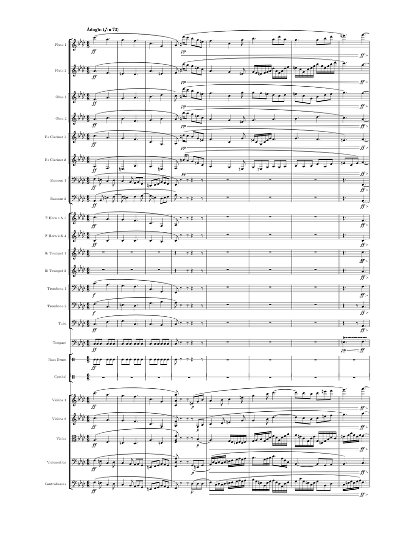 Symphony in F minor (inspired by Brahms 1) Sheet music for Trombone ...