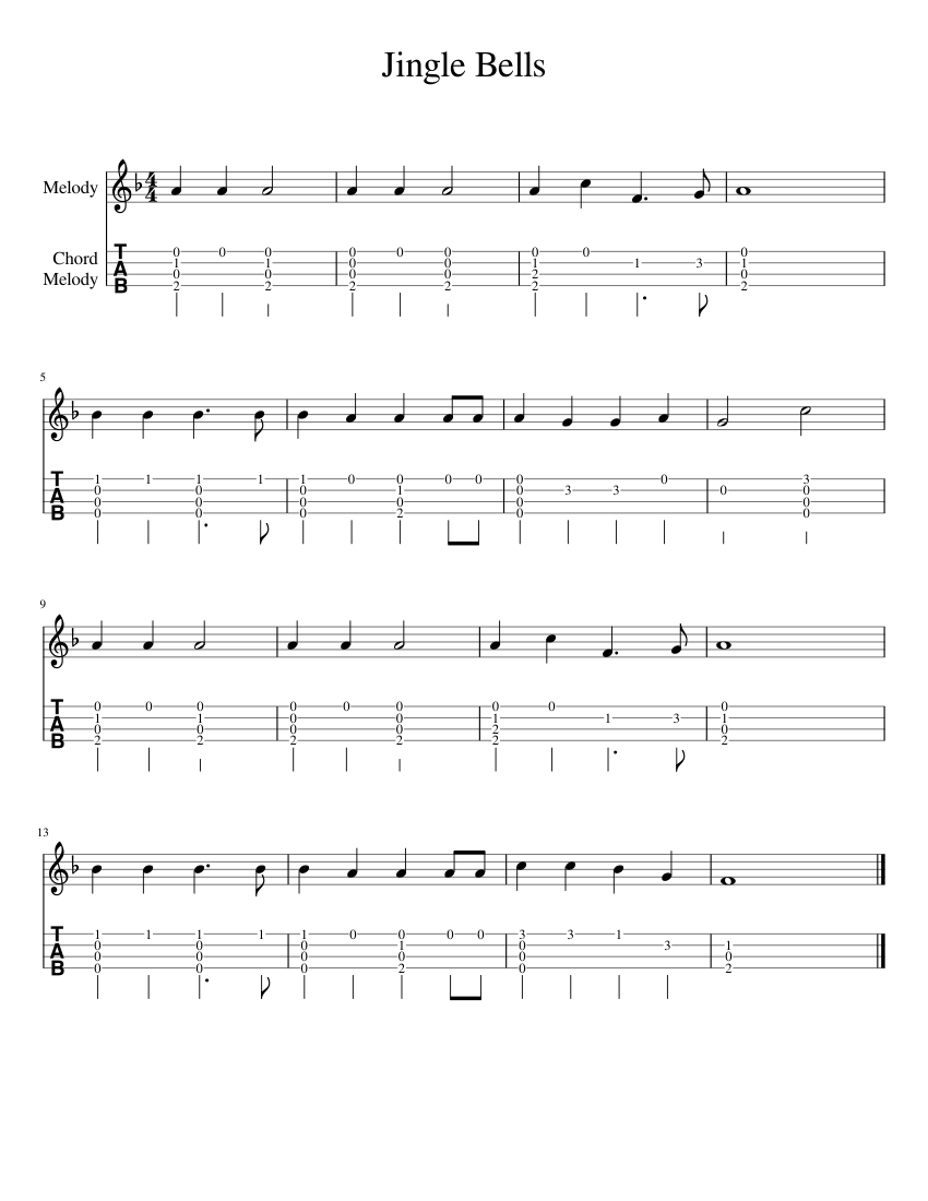 Jingle Bells (ukulele) Sheet music for Ukulele (Mixed Duet) | Musescore.com