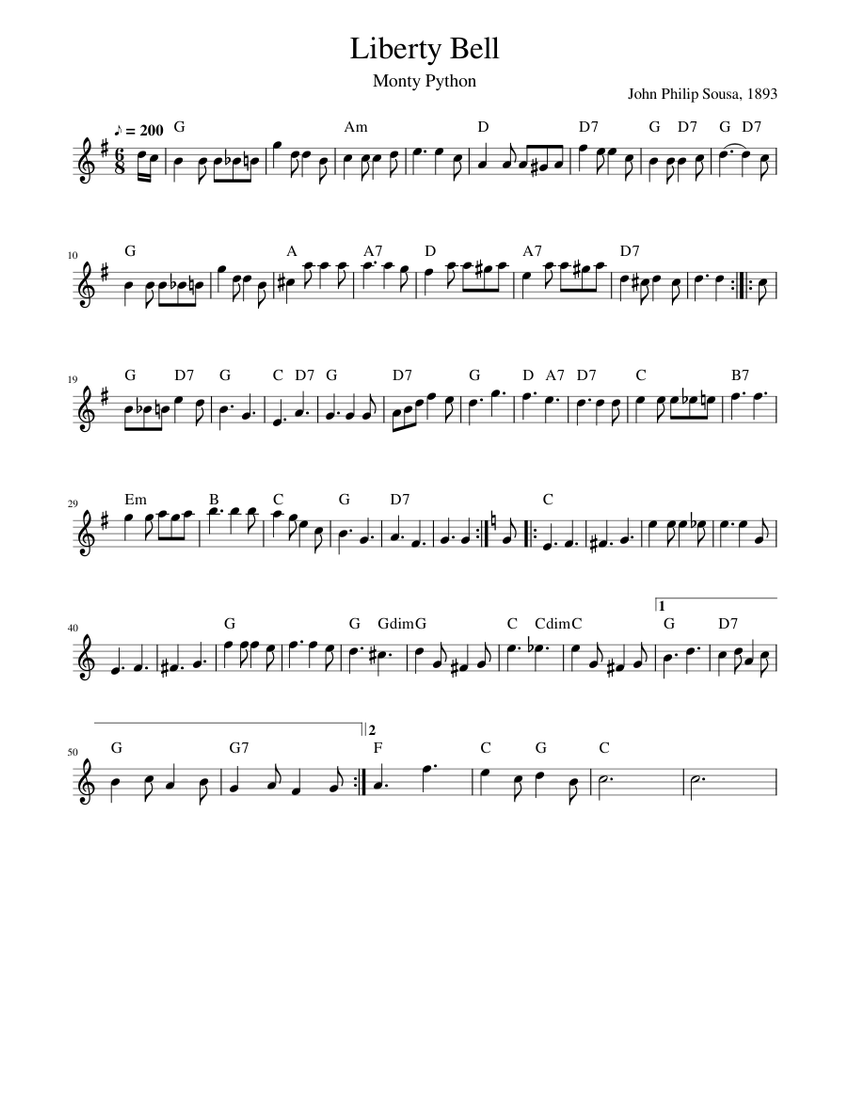 John Philip Sousa - Liberty Bell Sheet music for Piano (Solo ...