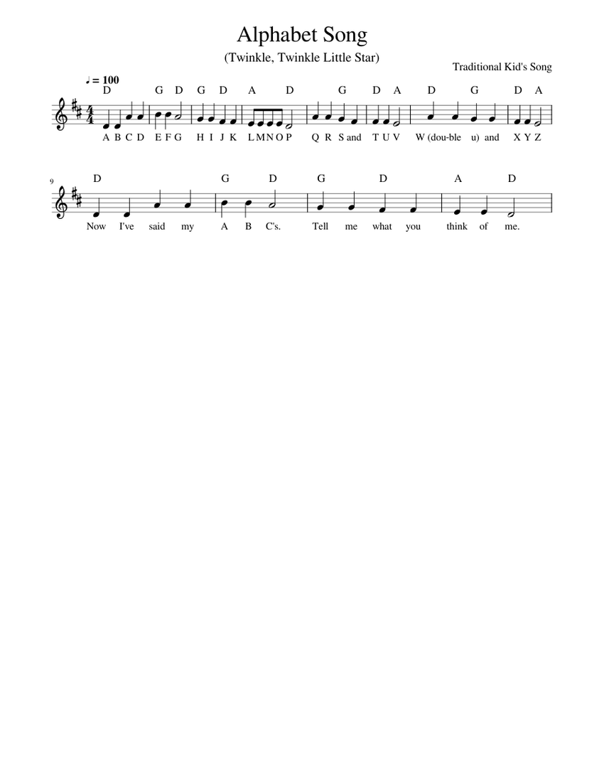 Traditional music - Alphabet Song Sheet music for Piano (Solo) Easy ...