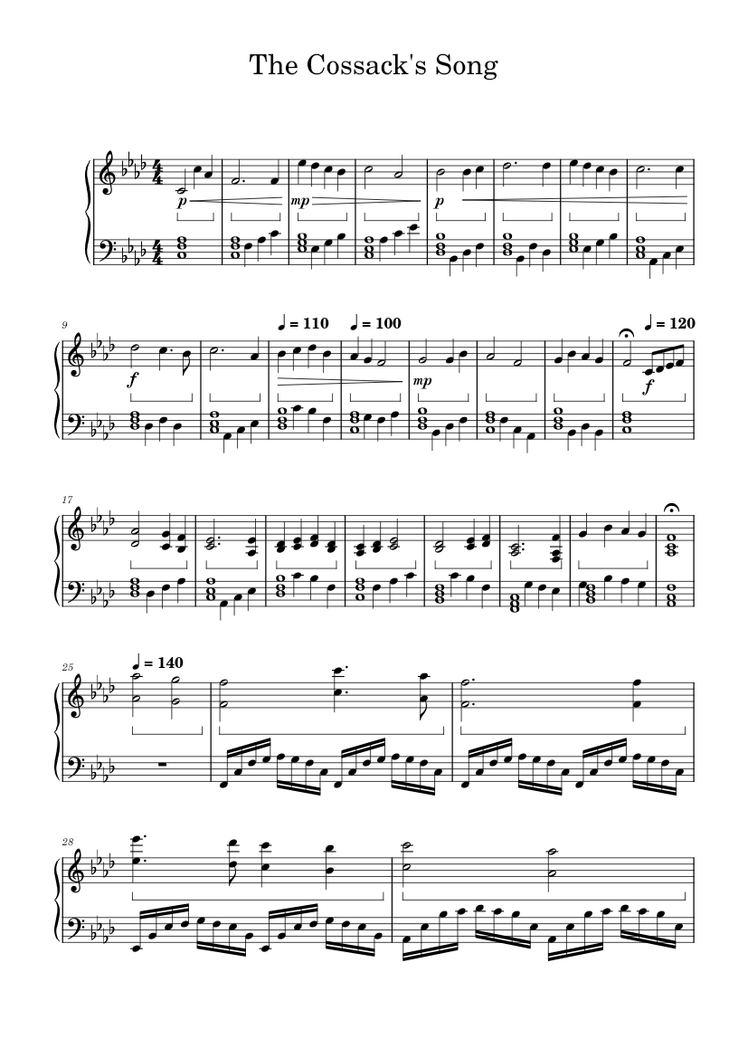 The Cossack's Song Sheet music for Piano (Solo) | Musescore.com