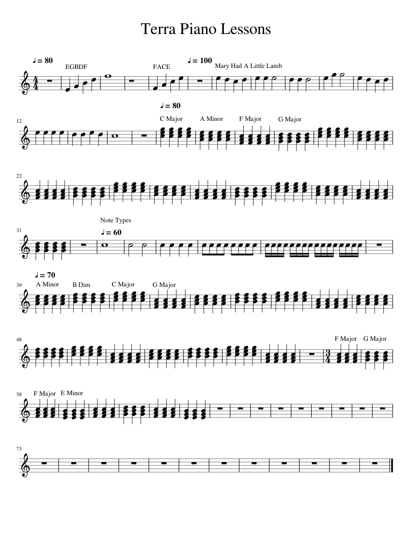 Terra Piano Lessons Sheet music for Piano (Solo) Easy | Musescore.com