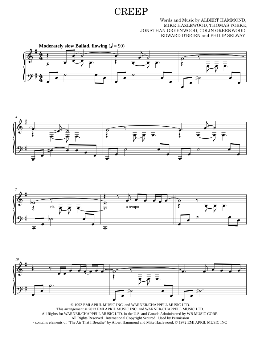creep Sheet music for Piano by Radiohead Official | MuseScore.com