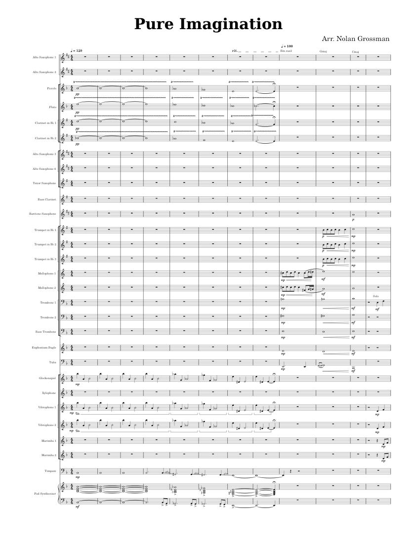 Pure imagination – Gene Wilder Jersey Surf Pure Imagination Ballad – Gene Wilder Pure ...