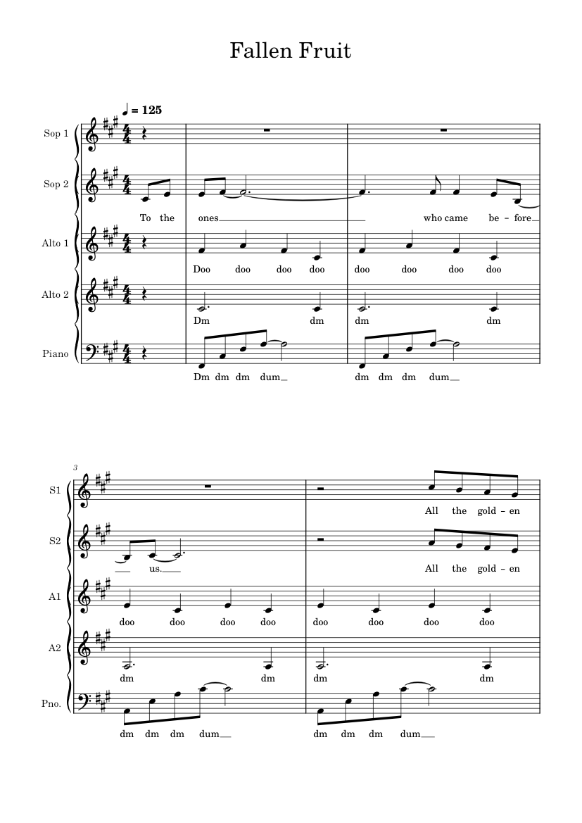 Fallen Fruit – Lorde Sheet music for Piano (A Capella) | Musescore.com