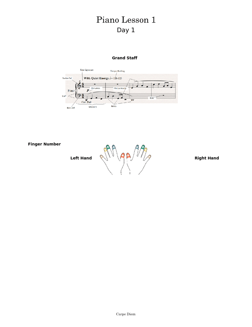 Piano Lesson 1 - piano tutorial