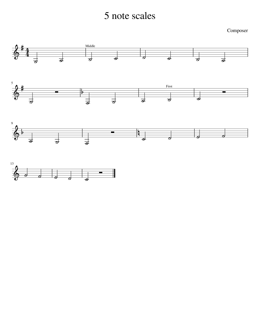 5 note scales Sheet music for Piano (Solo) Easy | Musescore.com