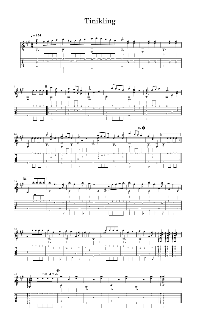 Tinikling – Filipino Folk Song Sheet Music and Tab for Guitar (Solo ...