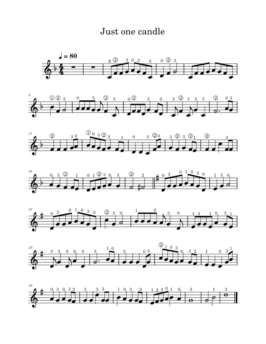 Just one candle – Denise Gagne Sheet music for Violin (Solo ...