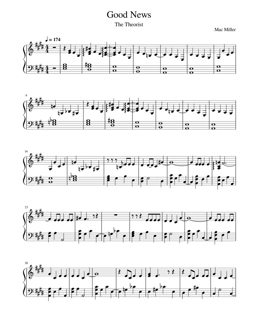 Good News – Mac Miller Sheet music for Piano (Solo) | Musescore.com