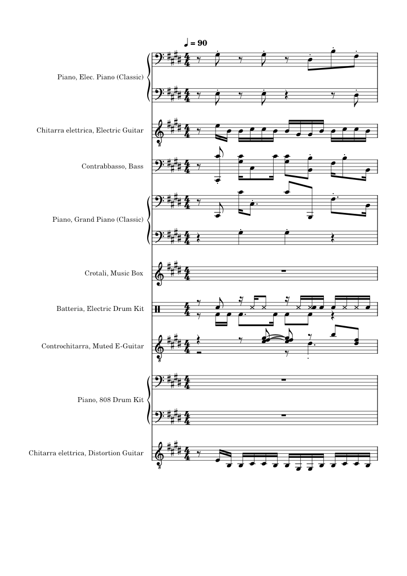Inferno - Fire Force Op 1 – Mrs.Green Apple Sheet music for Piano, Contrabass, Guitar, Drum ...