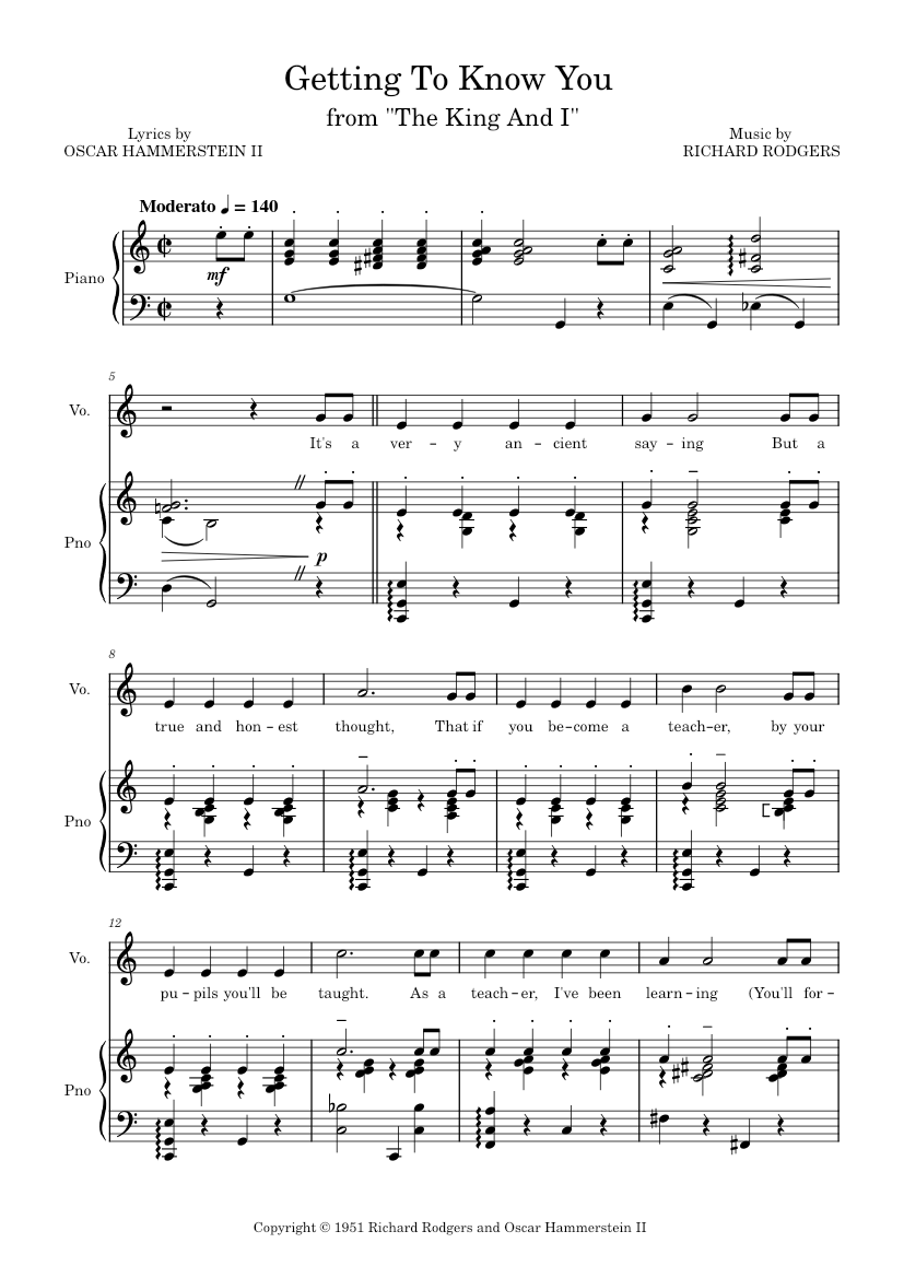 Getting To Know You Sheet Music for Piano (Piano Duo) | MuseScore.com