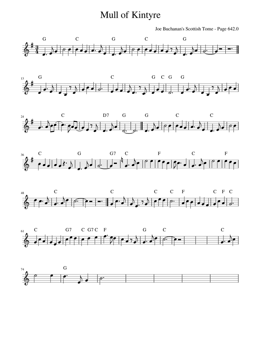 Mull of Kintyre Sheet music for Piano (Solo) Easy | Musescore.com