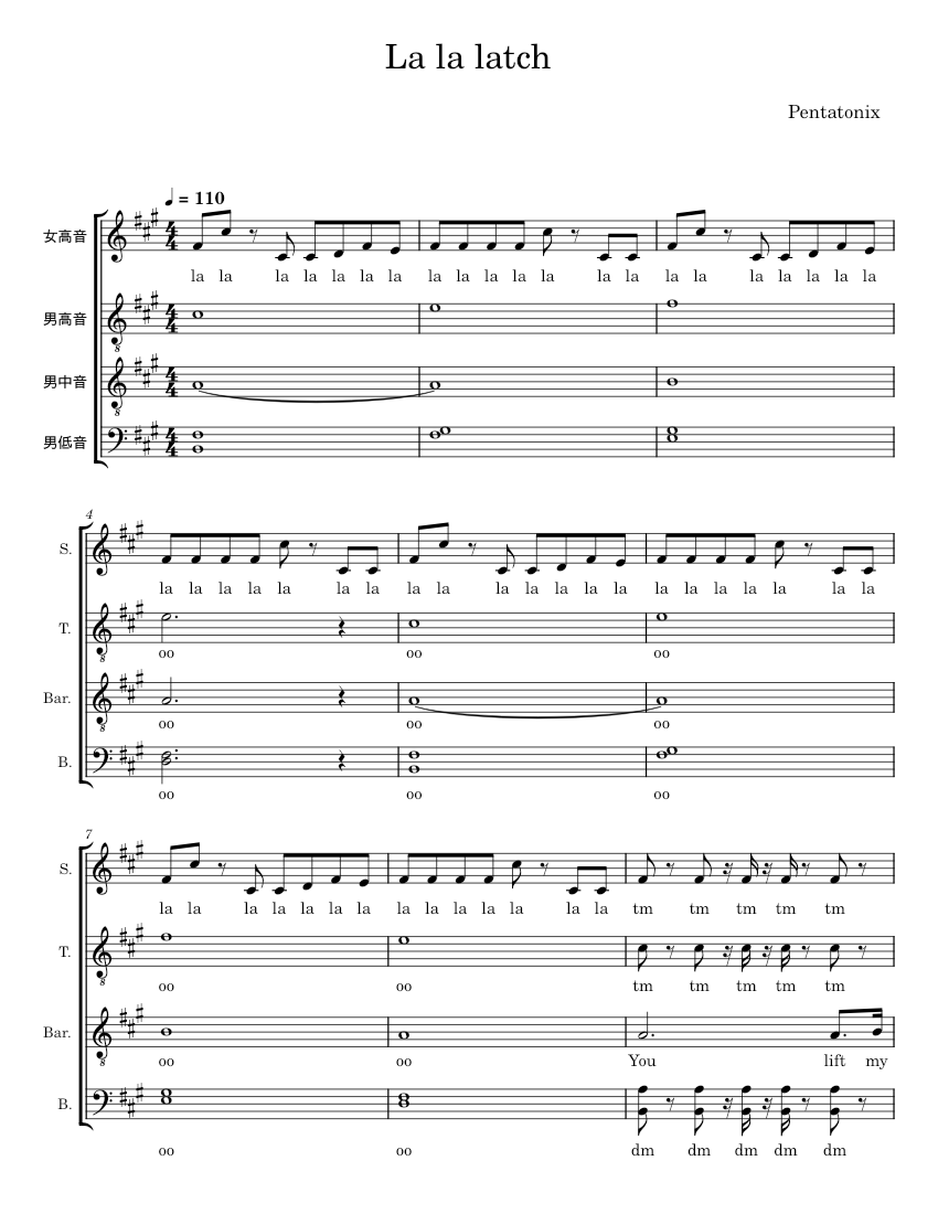 La la latch - Pentatonix Sheet music for Synthesizer (Mixed Quartet ...