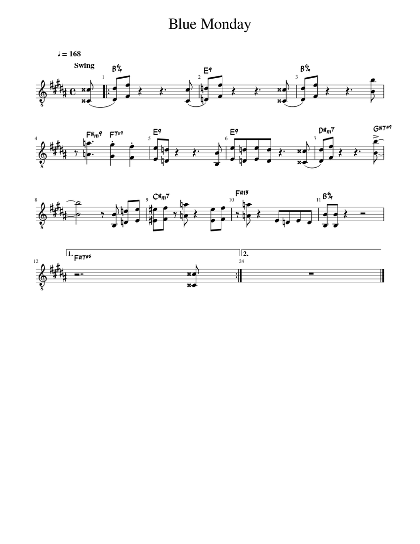 Blue Monday Sheet music for Guitar (Mixed Duet) | Musescore.com