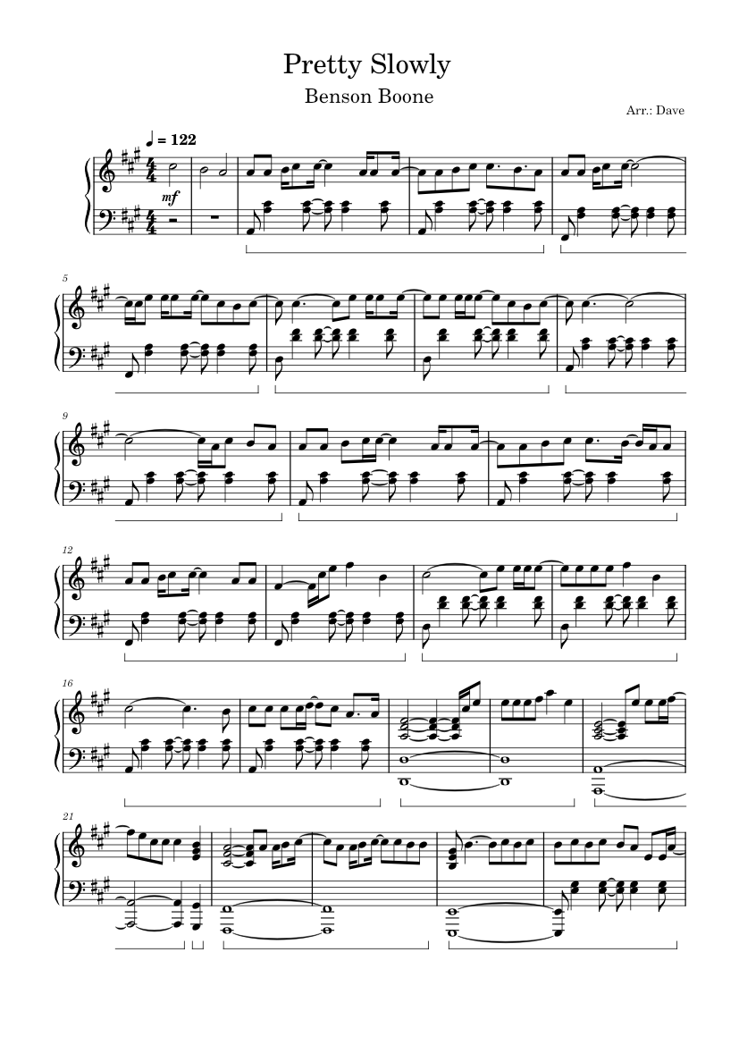 Pretty Slowly – Benson Boone Sheet music for Piano (Solo) | Musescore.com
