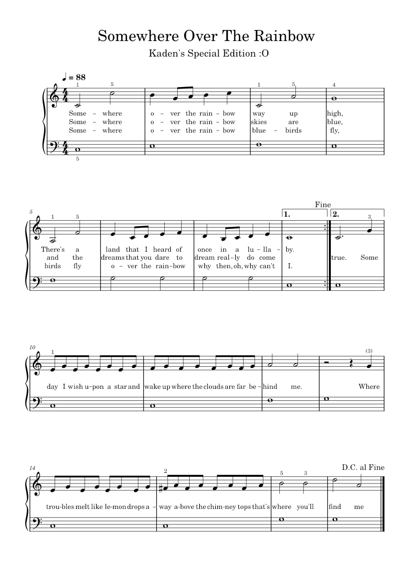 Somewhere Over the Rainbow Sheet music for Piano (Solo) Easy ...