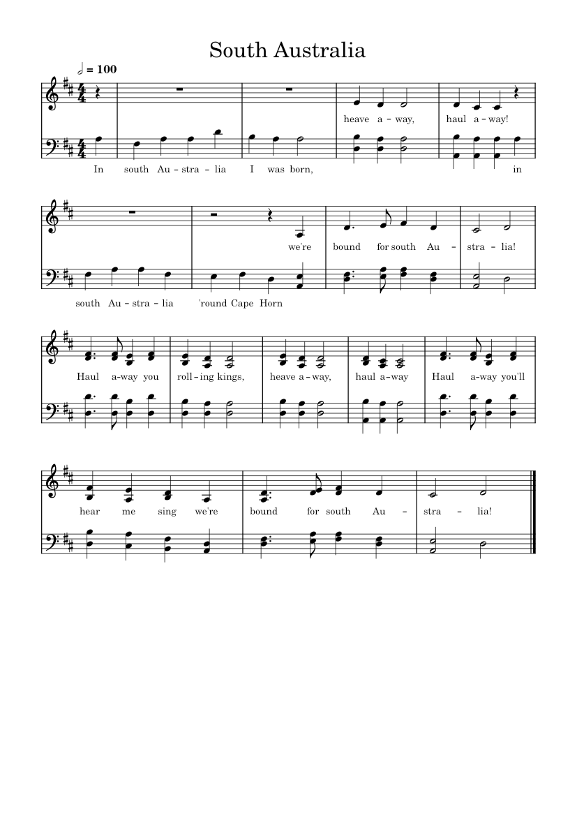 Bound for South Australia – Misc Traditional Sheet Music for Piano ...