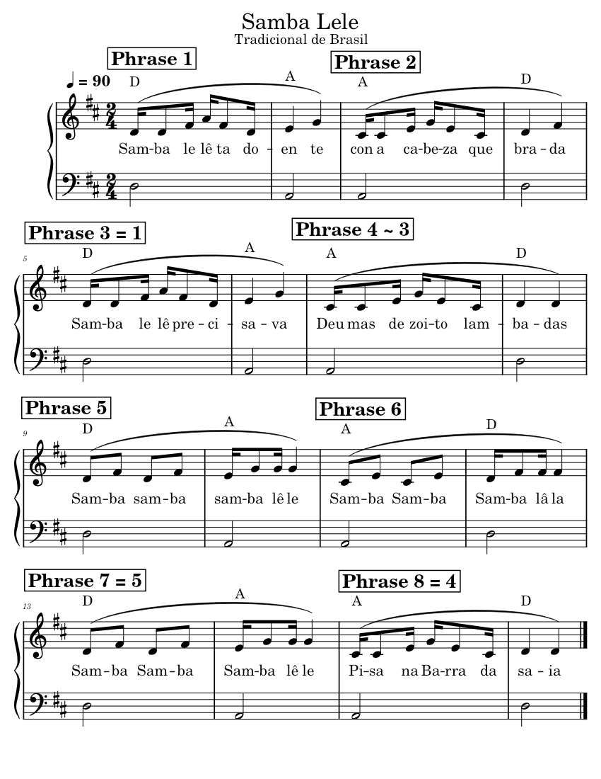 Samba Lelê – Brazilian Traditional. - YWCM Sheet music for Piano (Solo ...