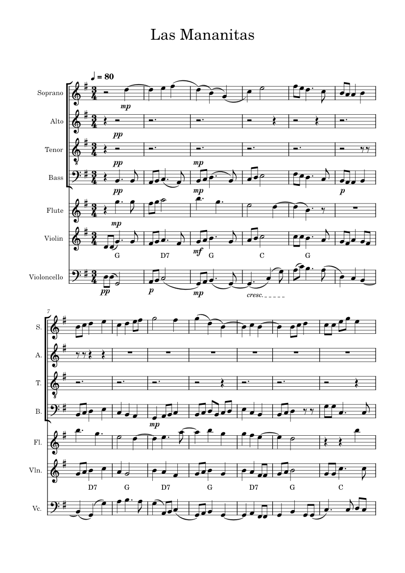 Las mananitas – Misc Traditional Las mananitas Sheet music for Soprano ...