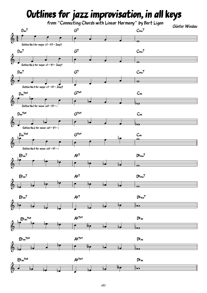 Outlines for jazz improvisation, in all keys Sheet music for Piano ...