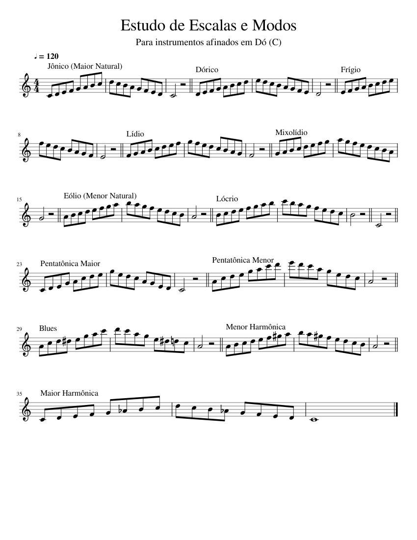 Estudo de Escalas - Flauta Sheet music for Flute (Solo) | Musescore.com