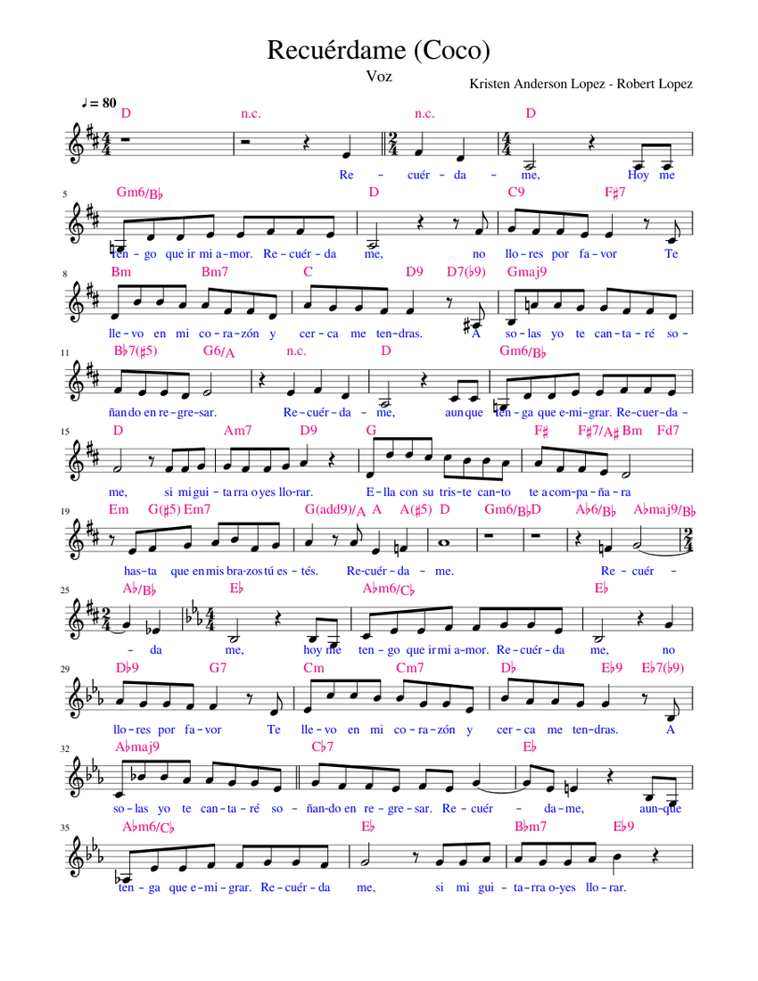 Recuérdame (Coco) Voz Sheet music for Piano (Solo) | Musescore.com