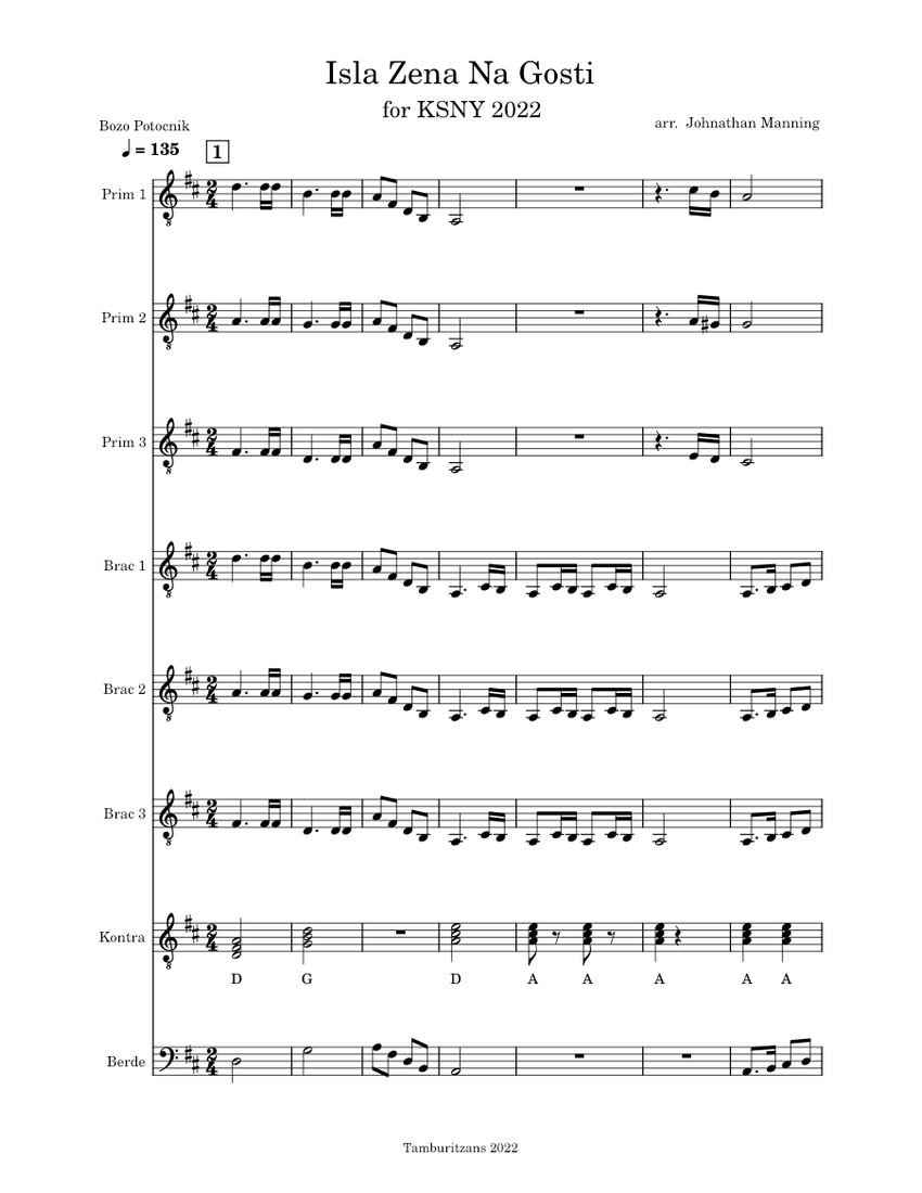 Isla Zena Na gosti – Johnathan Manning Sheet music for Guitar, Bass ...