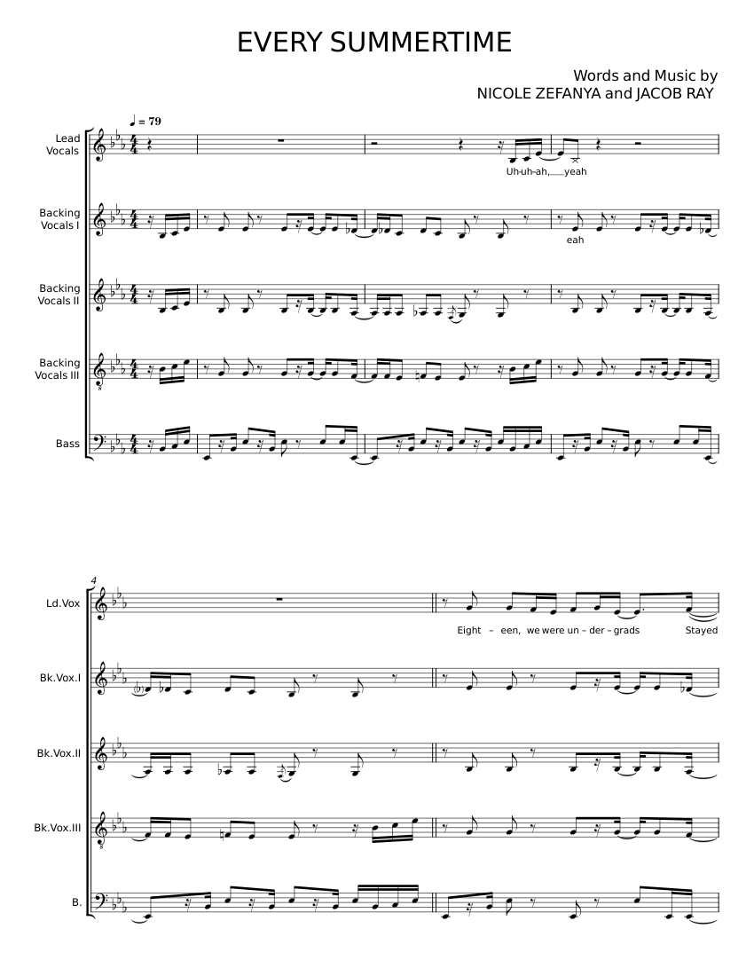 Every Summertime - NIKI (Nicole Zefanya) Sheet music for Bass guitar ...