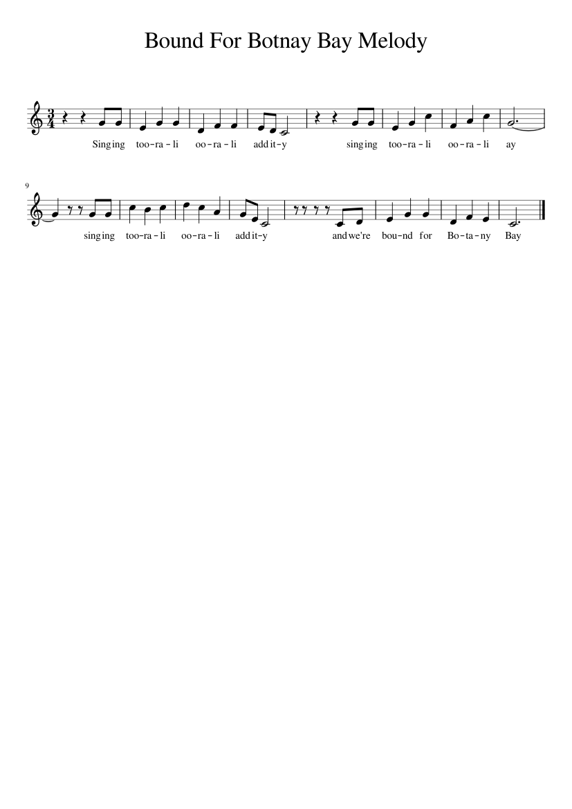 Bound For Botany Bay Melody Sheet music for Piano (Solo) Easy ...