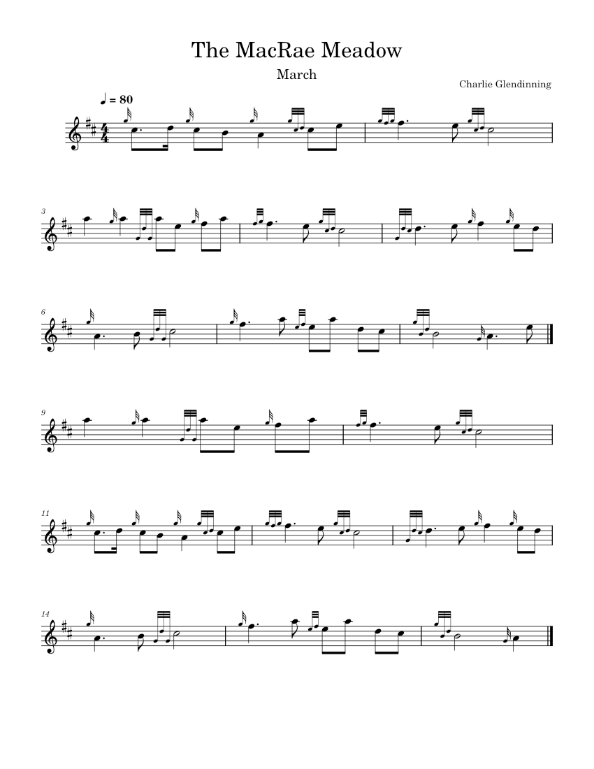 The MacRae Meadow – Charlie Glendinning Sheet Music for Pipes (Bagpipe ...