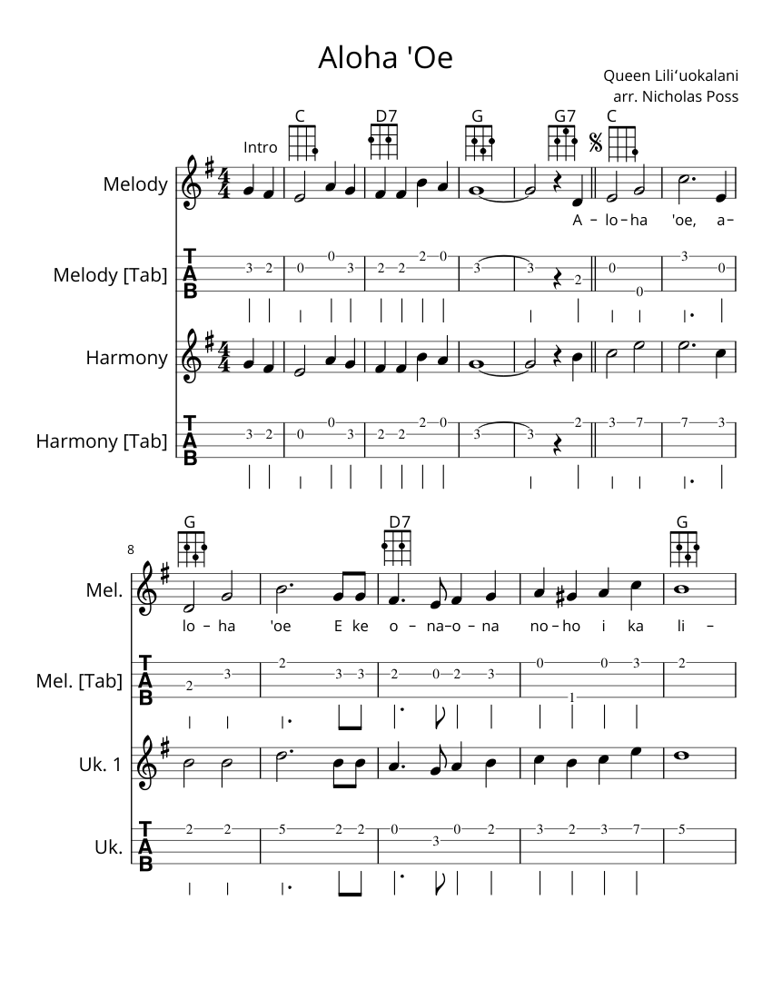 Aloha 'Oe - Chippewa Valley Ukulele Orchestra Sheet music for Ukulele ...