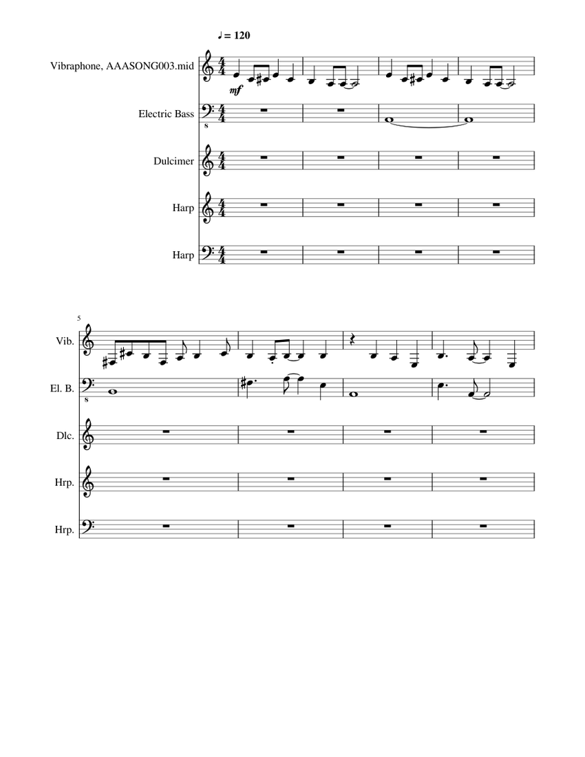 Perfect Disguise Modest Mouse Sheet music for Bass, Vibraphone, Harp ...