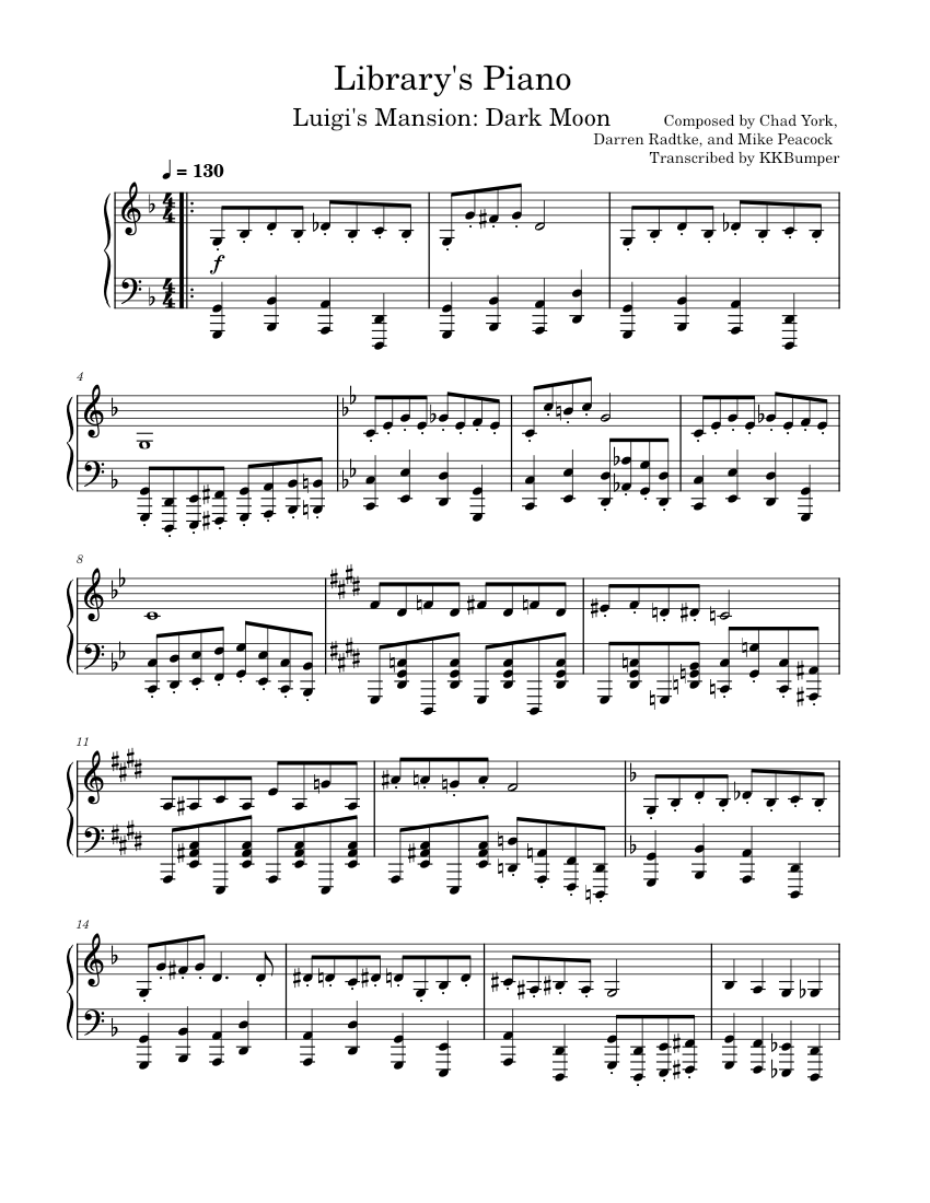 Library's Piano Sheet music for Piano (Solo) | Musescore.com