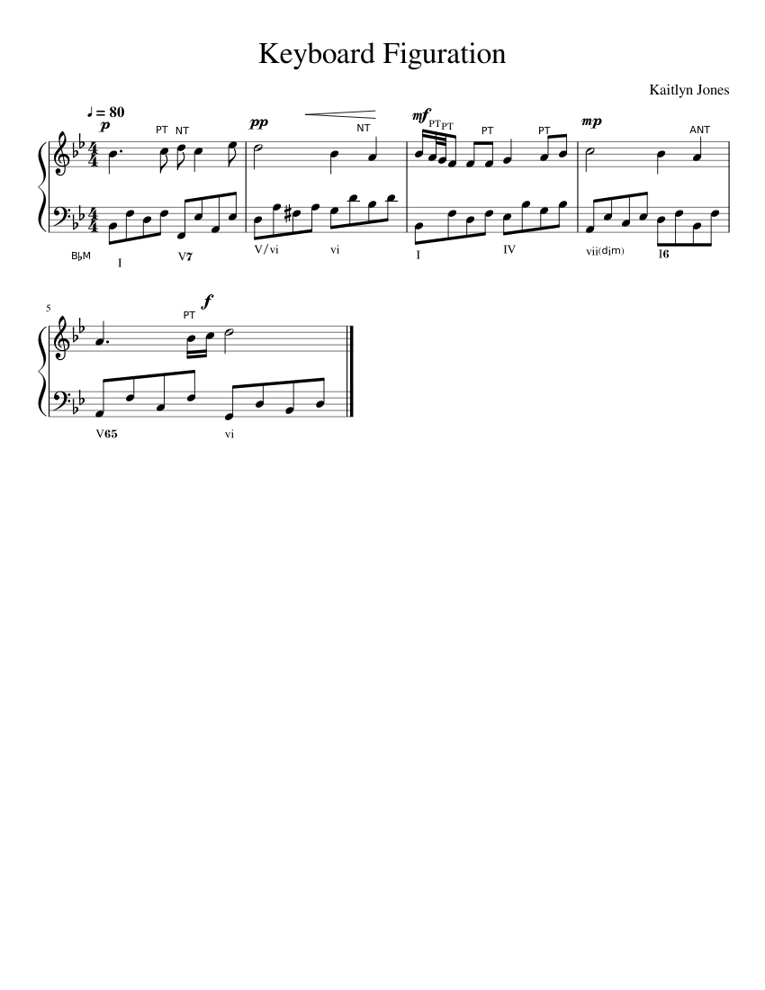 Keyboard figuration finished Sheet music for Piano (Solo) | Musescore.com