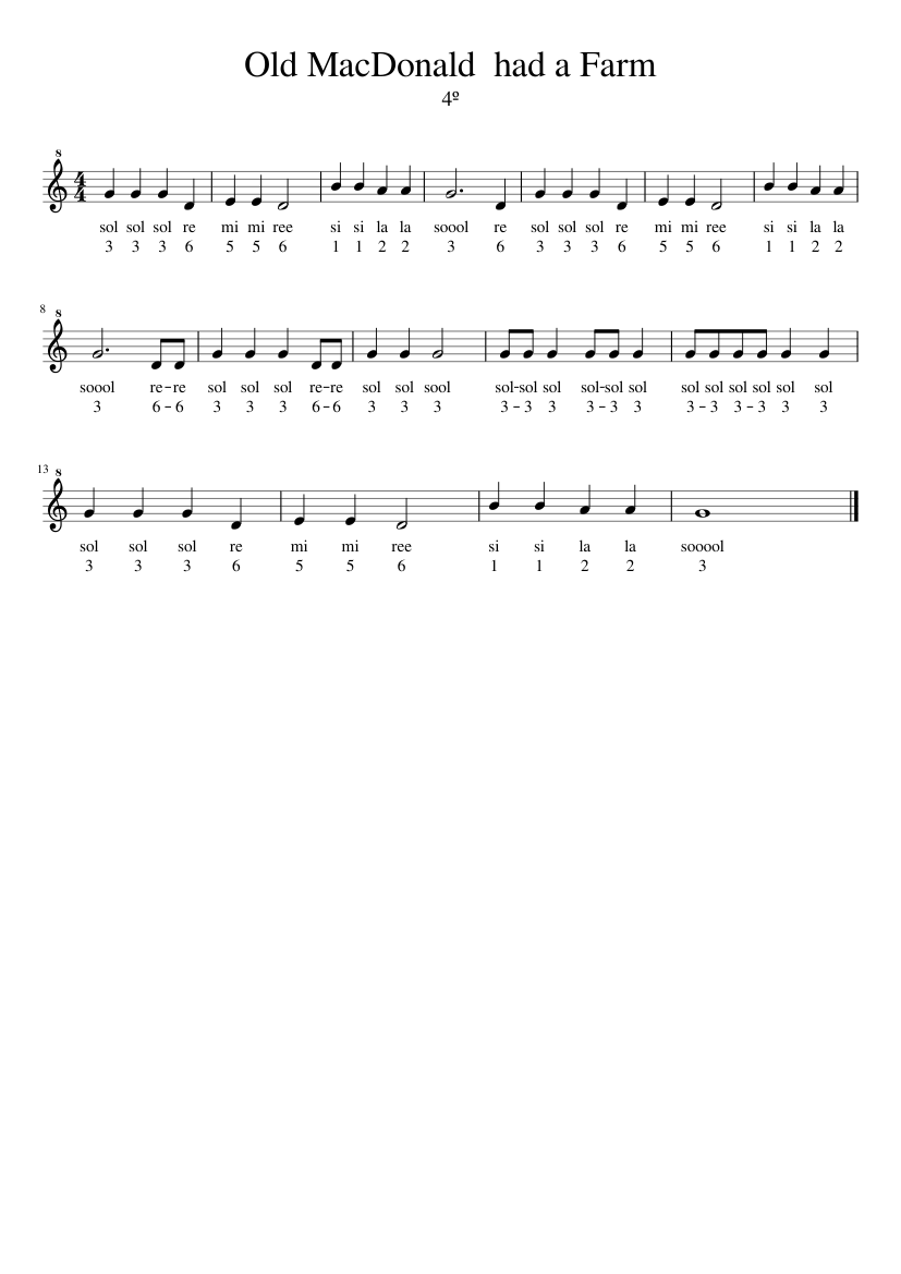 Old MacDonald had a Farm Sheet Music for Recorder (Solo) | MuseScore.com