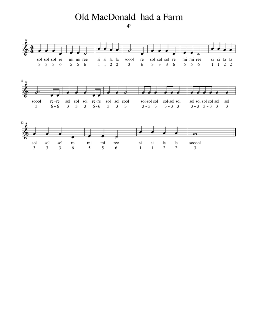 Old MacDonald had a Farm Sheet music for Recorder (Solo) | Musescore.com