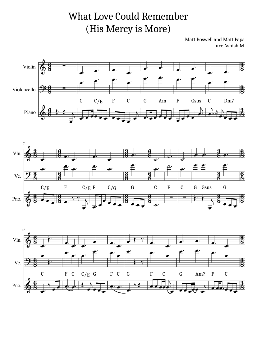His Mercy is More Sheet music for Piano, Violin, Cello (Piano Trio ...