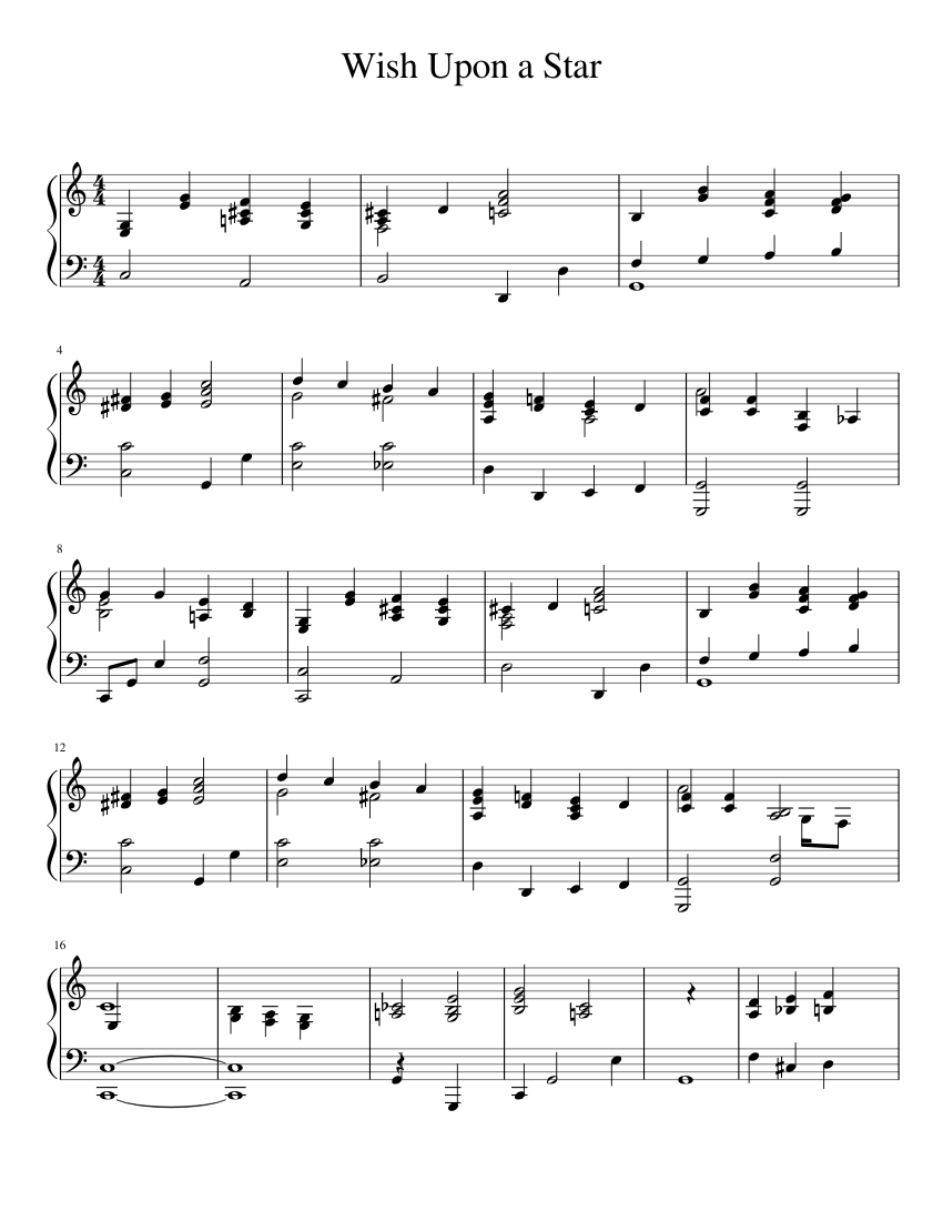 Wish Upon a Star Sheet music for Piano (Solo) | Musescore.com