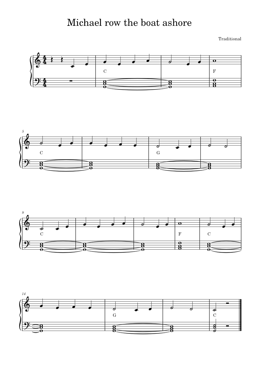 Michael Row the Boat Ashore – Misc Traditional Sheet music for Piano ...
