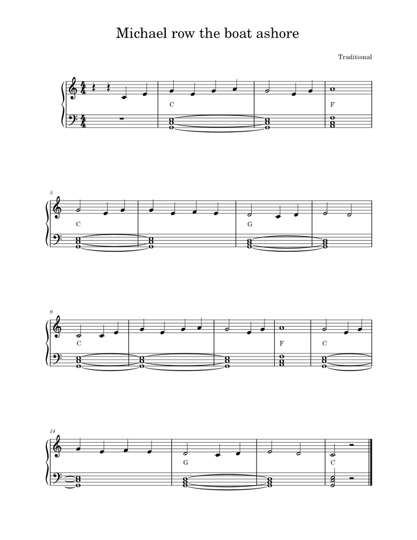 Michael Row the Boat Ashore – Misc Traditional Sheet music for Piano ...