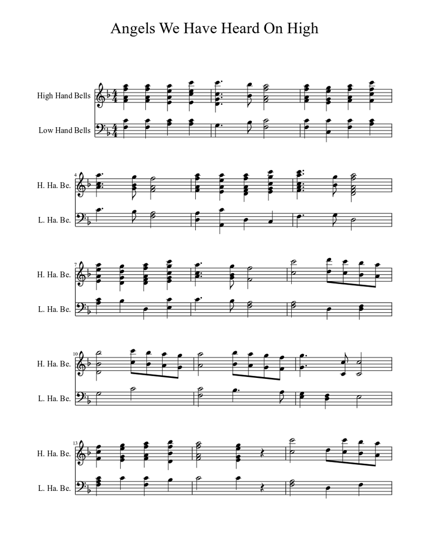 Angels We Have Heard On High Sheet music for Handbells (Percussion Duet ...