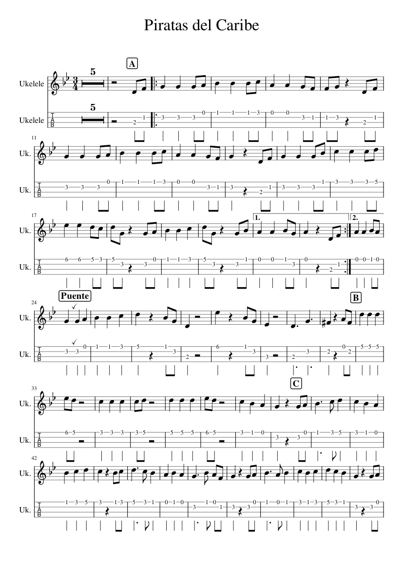 Pirates of the Caribbean – Hans Zimmer PIRATAS DEL CARIBE UKELELE Gm ...