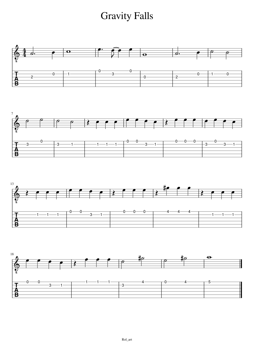 Gravity Falls Sheet music for Guitar (Solo) | Musescore.com
